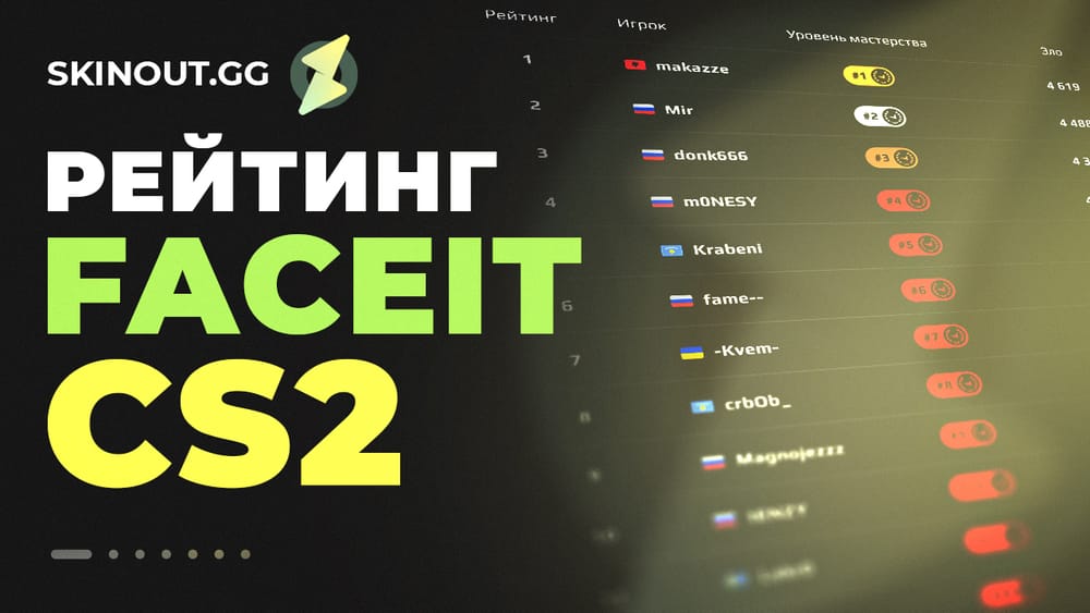 ТОП1 в FACEIT рейтинге по Counter-Strike 2